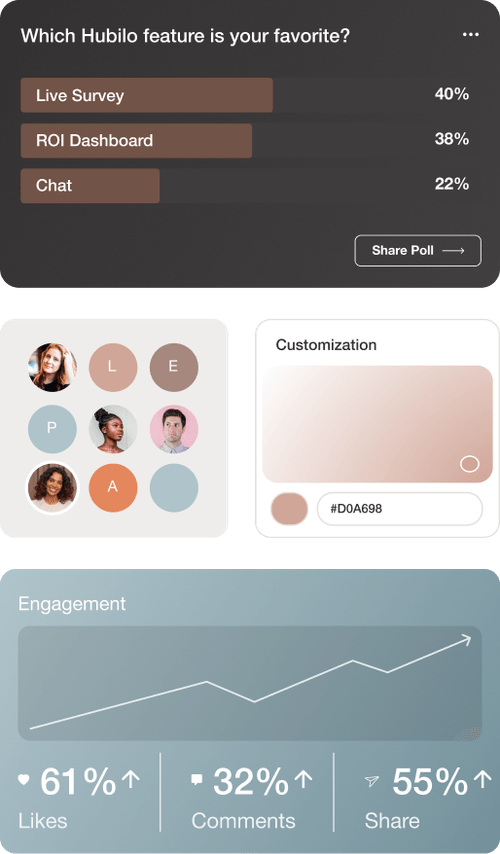 Webinar Software. Best Platform for Webinars – Hubilo Webinar+